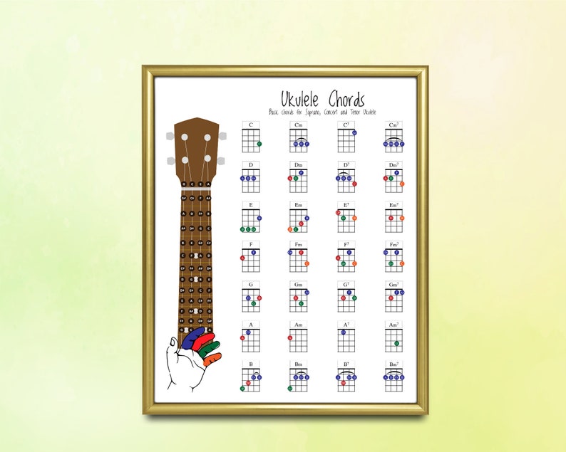 Ukulele Chords Chart , Digital Download Printable Art, Fingering ...