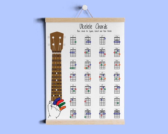 Ukulele Chords Chart Digital Download Printable Art | Etsy