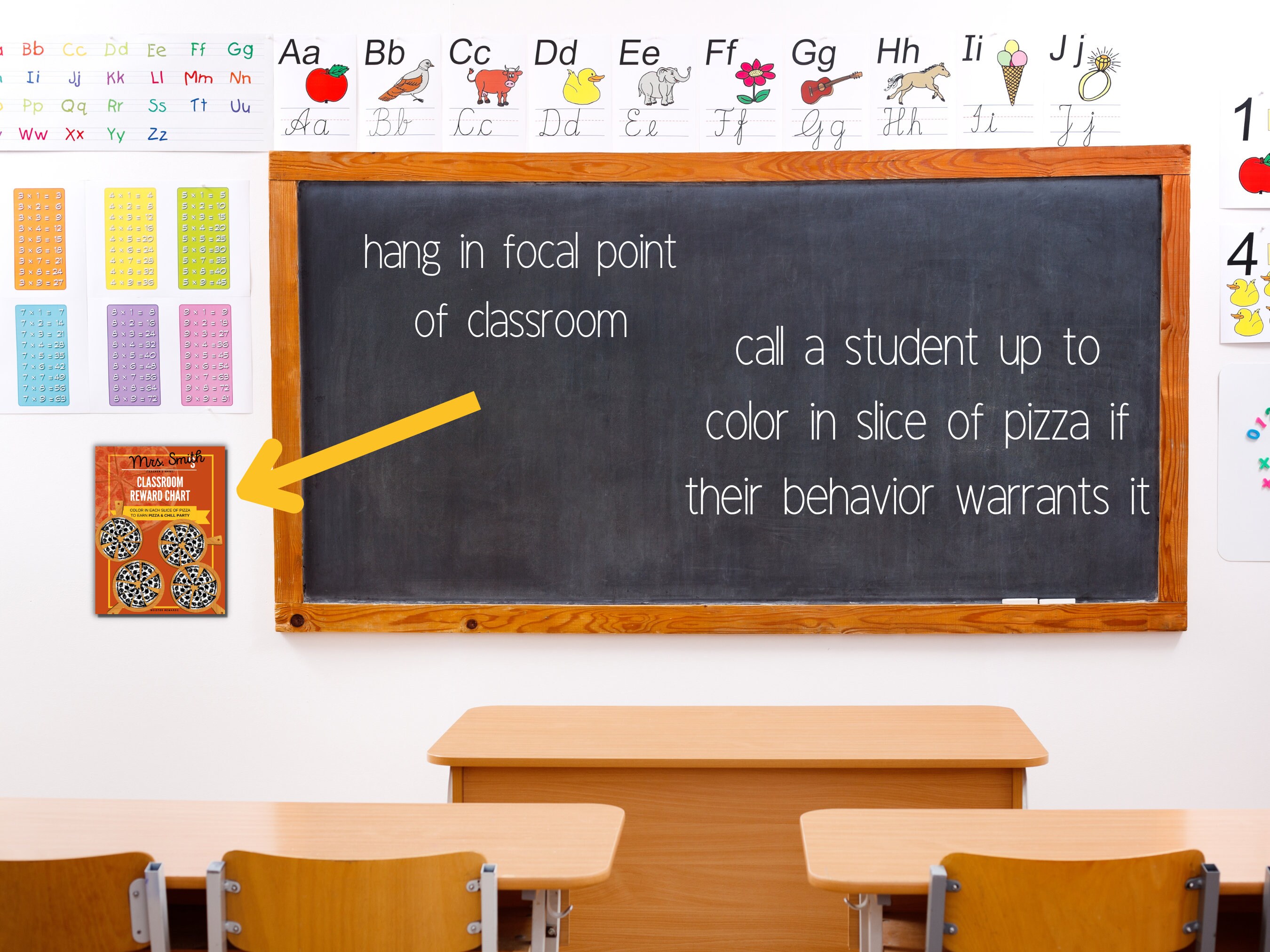 Reward Chart, Classroom Pizza and Chill, Positive Behavior, Kids Reward ...