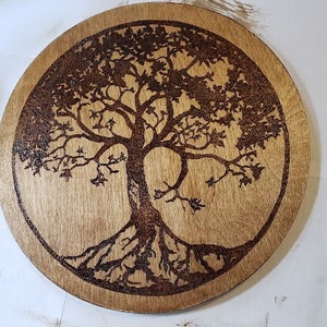 Custom Wood Art - Made Just for You! - Etsy