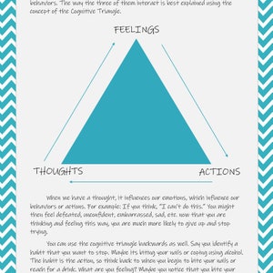 The Cognitive Triangle Worksheet - Etsy