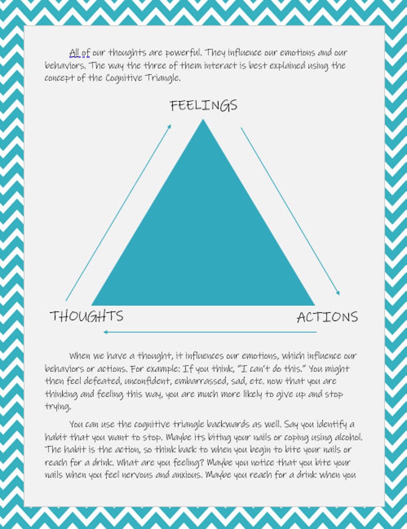 The Cognitive Triangle Worksheet - Etsy The Cognitive Triangle Worksheet - Etsy
