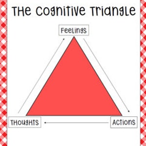 Automatic Negative Thoughts Workbook - Etsy