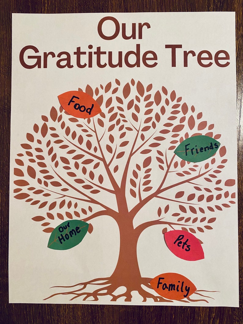 Thanksgiving Gratitude Tree, Thanksgiving Printable, Holiday Printables ...