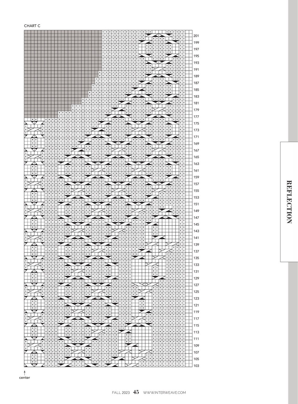 Interweave Knits Magazine Fall 2023 (PDF Ebook - Digital Download) - Gifts for Knitters - Etsy