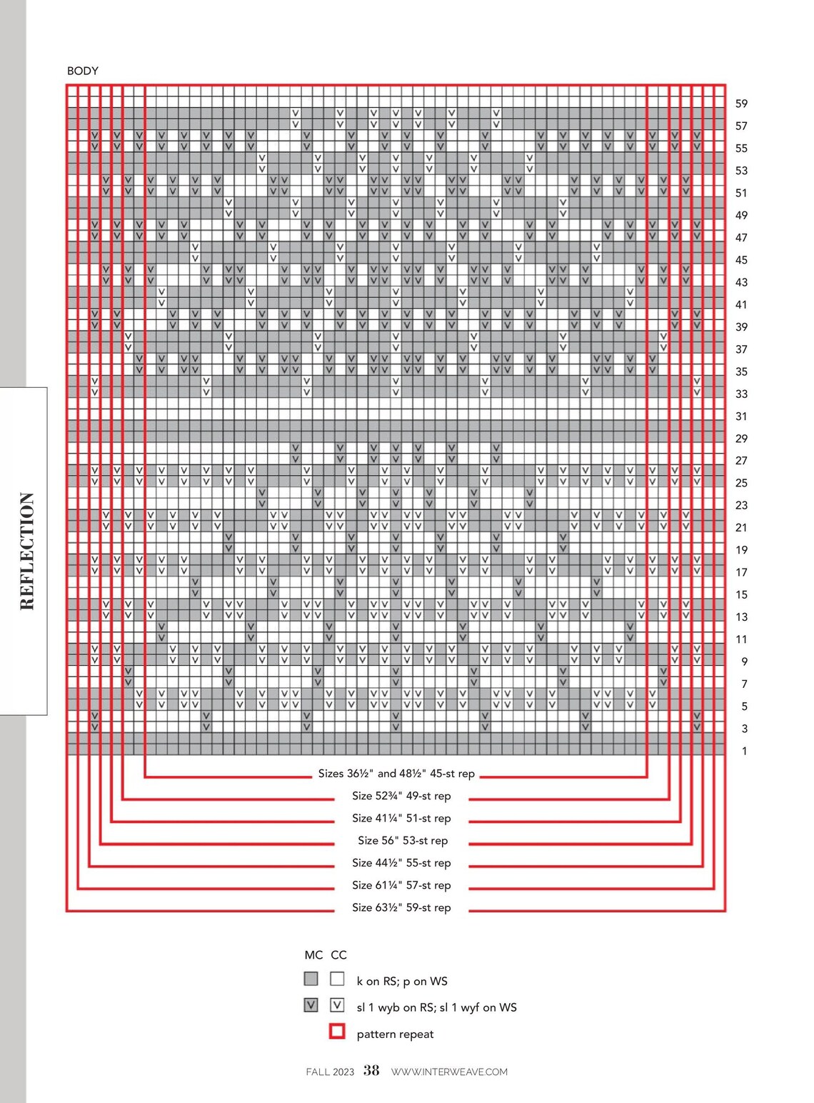 Interweave Knits Magazine Fall 2023 (PDF Ebook - Digital Download) - Gifts for Knitters - Etsy