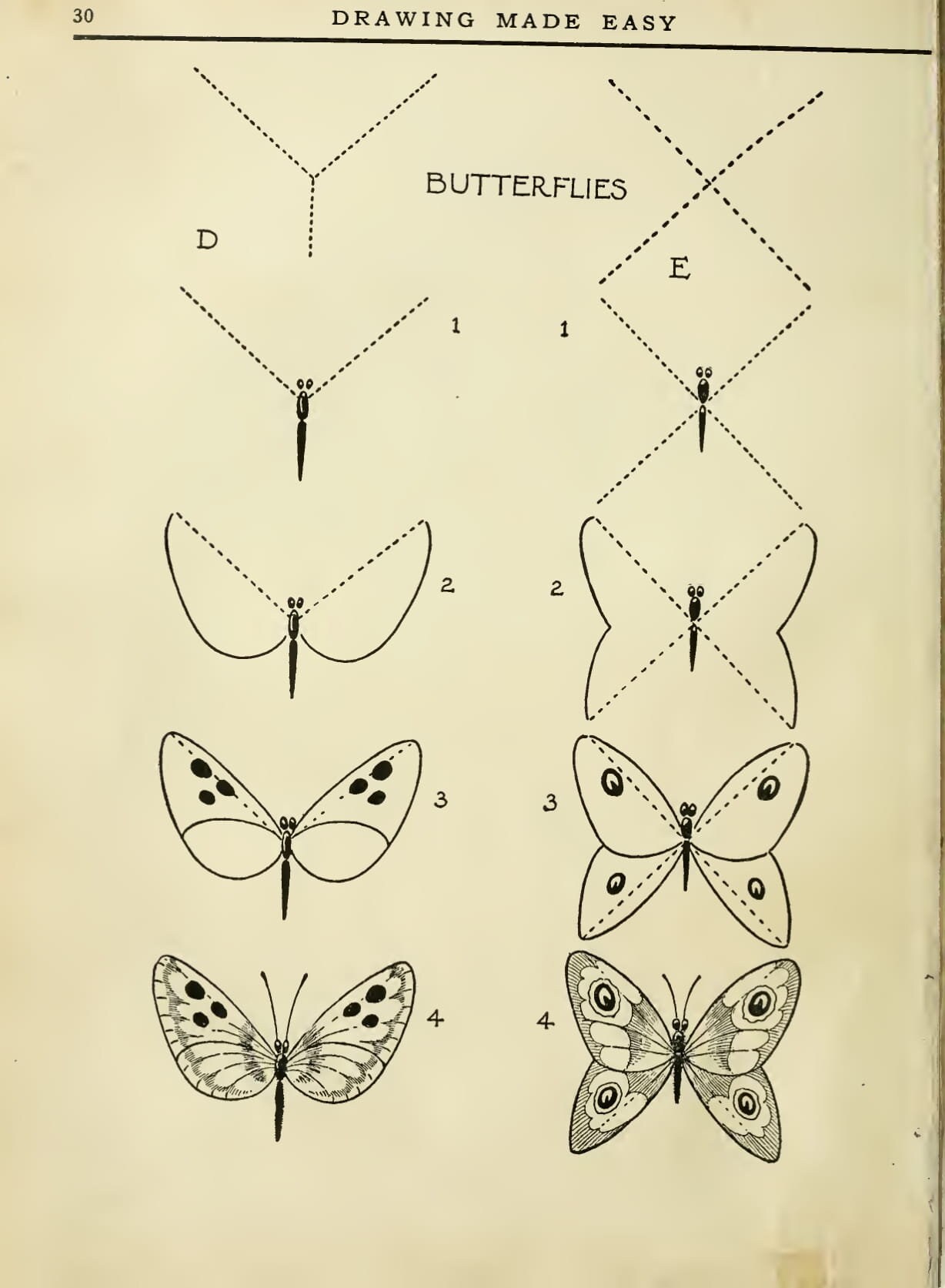 Drawing Made Easy: A Helpful Book for Young Artists; the Way to Begin ...