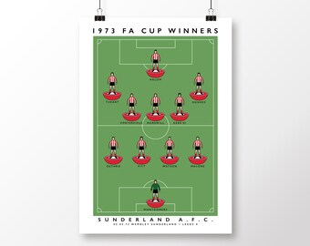 100 X Sunderland Stickers Based on SAFC Poster Shirt Scarf - Etsy UK