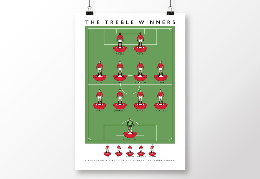 Manchester United Treble Winners Poster - Etsy