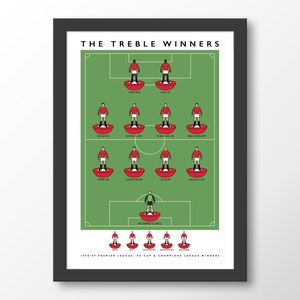 Manchester United Treble Winners Poster - Etsy