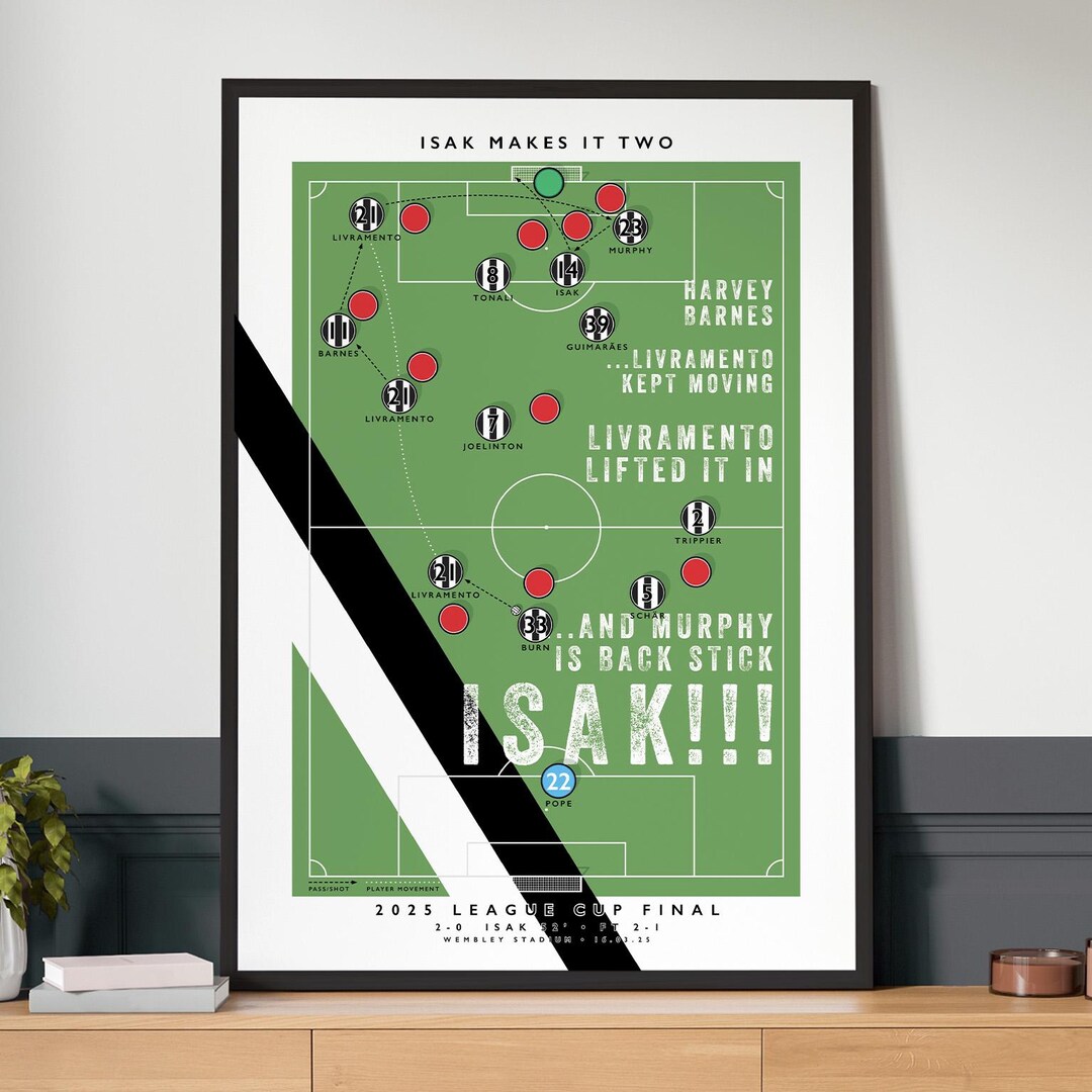 Newcastle United Isak Goal Poster - Etsy