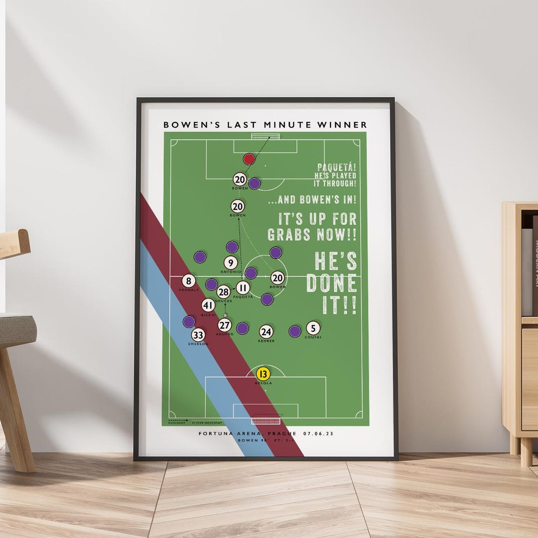 WHUFC Bowen Last Minute Winner Poster - Etsy