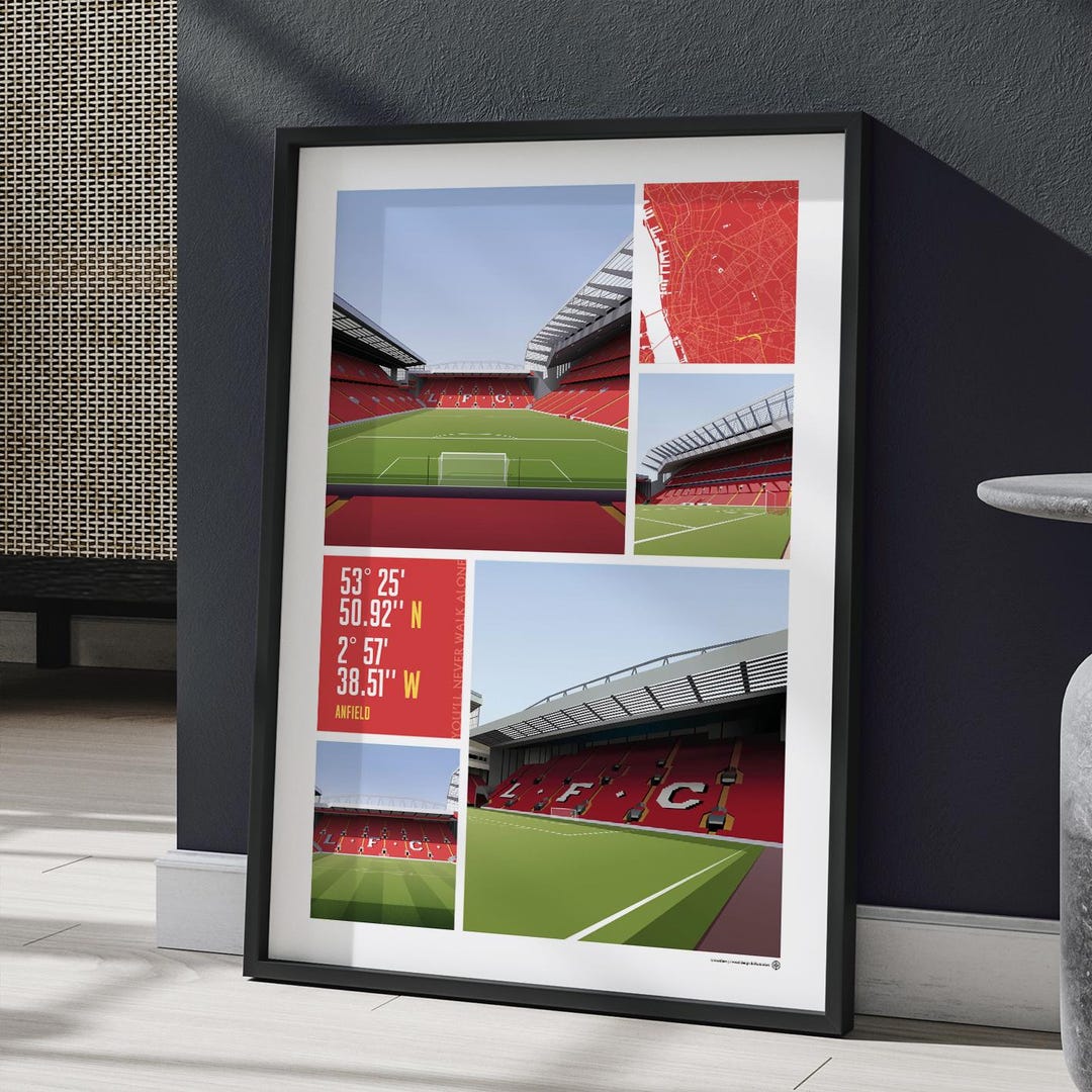 Liverpool FC Views of Anfield Poster - Etsy