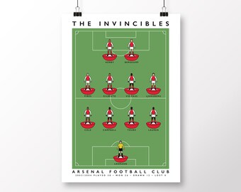 Invincibles Poster | Etsy
