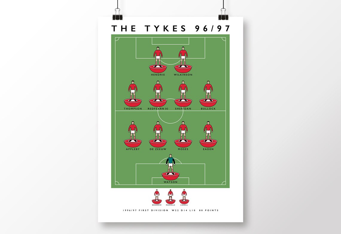 Barnsley FC the Tykes 96/97 Poster - Etsy