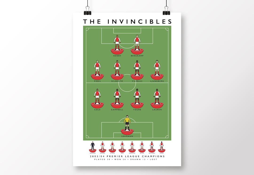 Arsenal FC the Invincibles Poster - Etsy