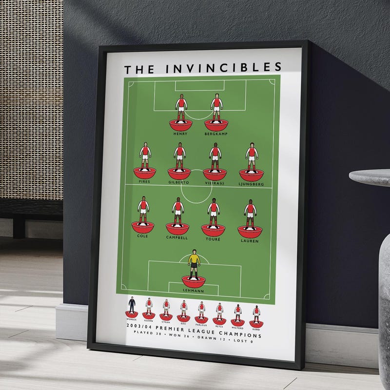 Invincible Posters - Etsy
