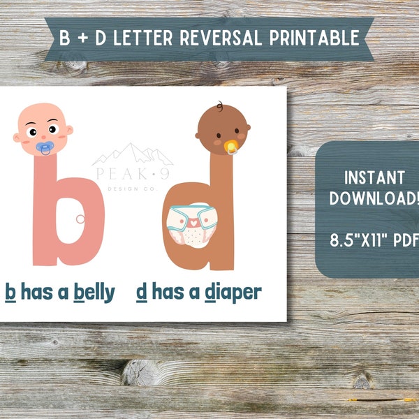 Letter B Poster - Etsy