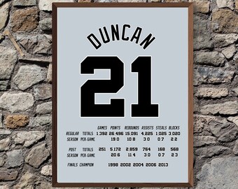 Tim Duncan Wall Art - Etsy