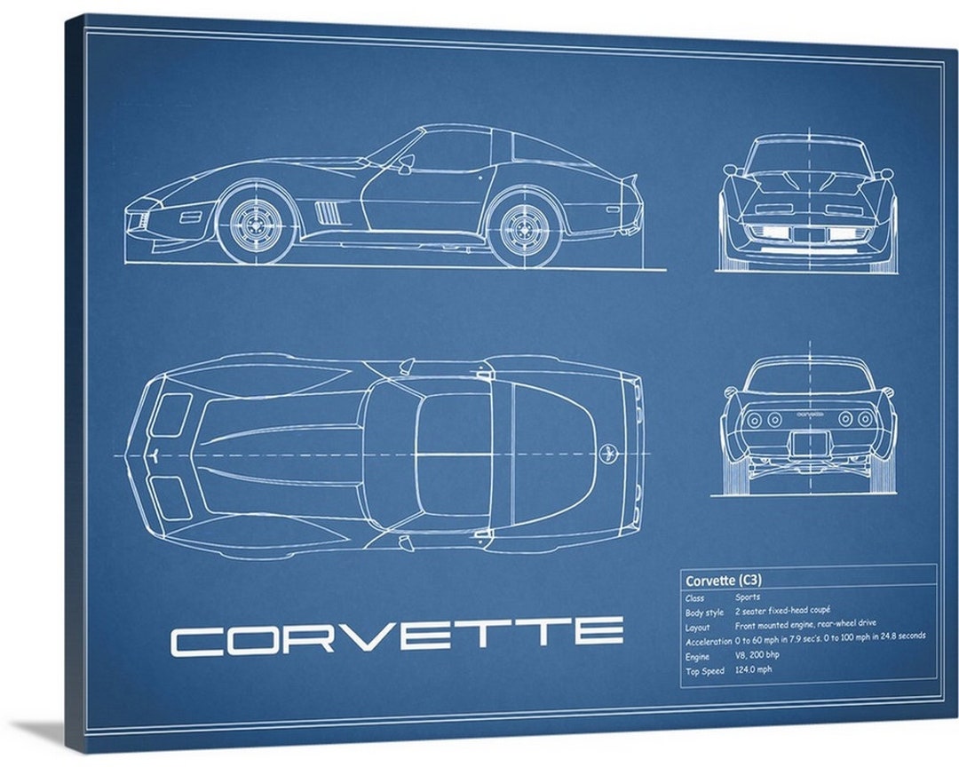 Corvette C3 Blue Canvas Wall Art Print - Etsy