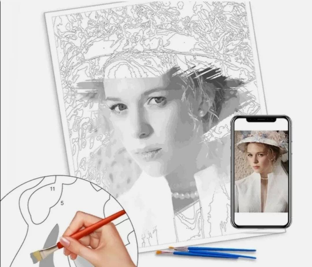 Custom Paint by Number Paint by Numbers for Adults Paint by Numbers Kit ...