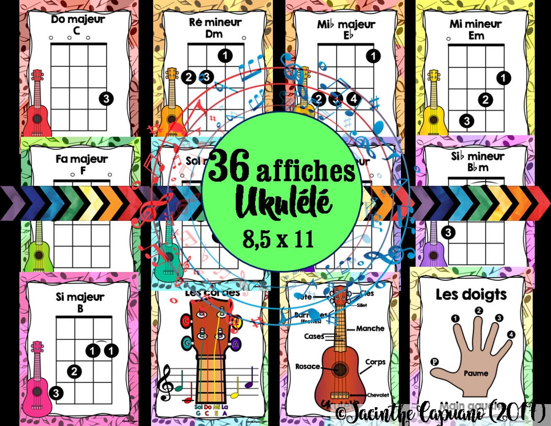 Ukulele Posters (chords and Instrument) + Student Version Cheat Sheet - Etsy