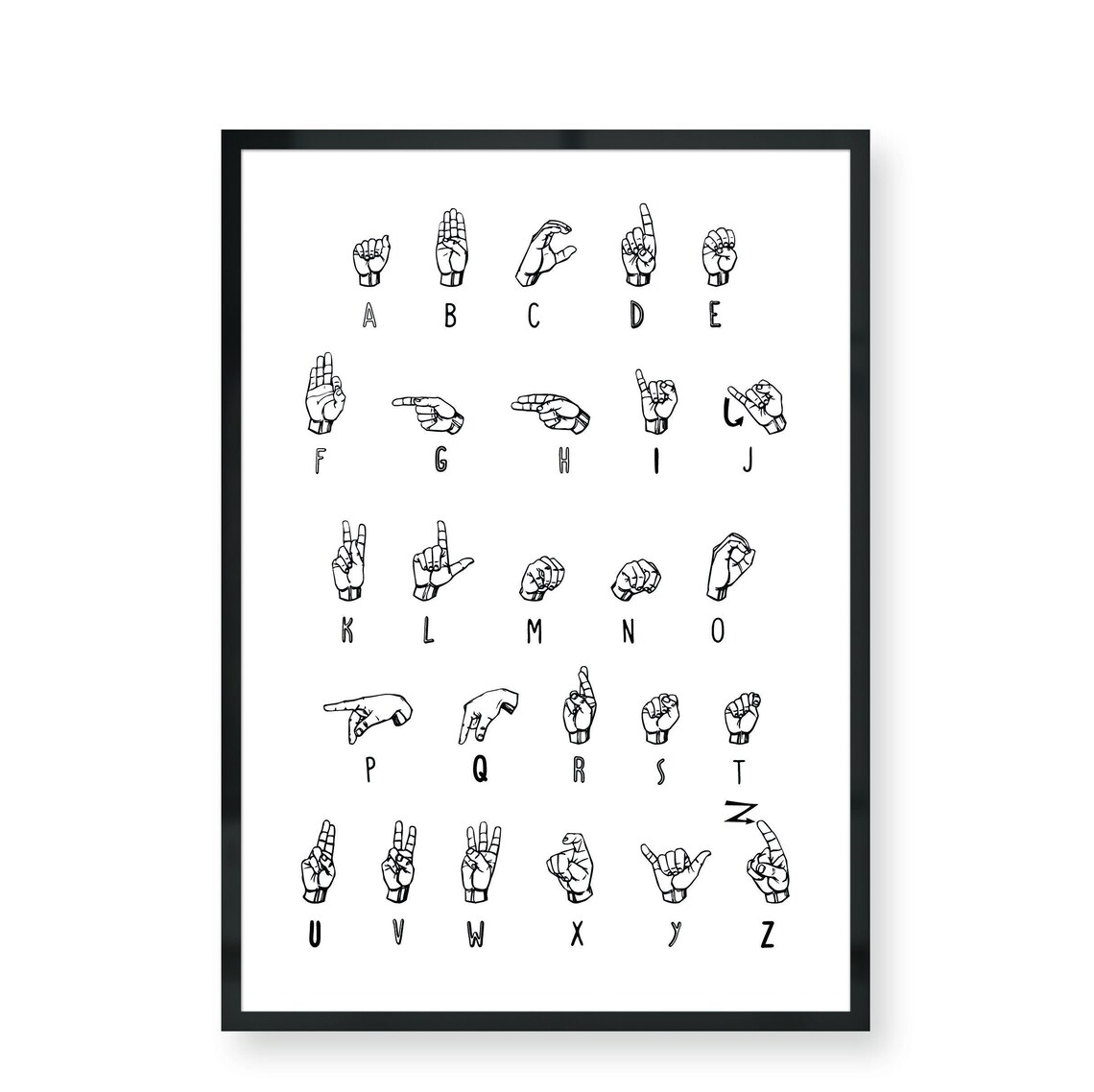 ASL Alphabet | American Sign Language | Printable Wall Art | Home ...