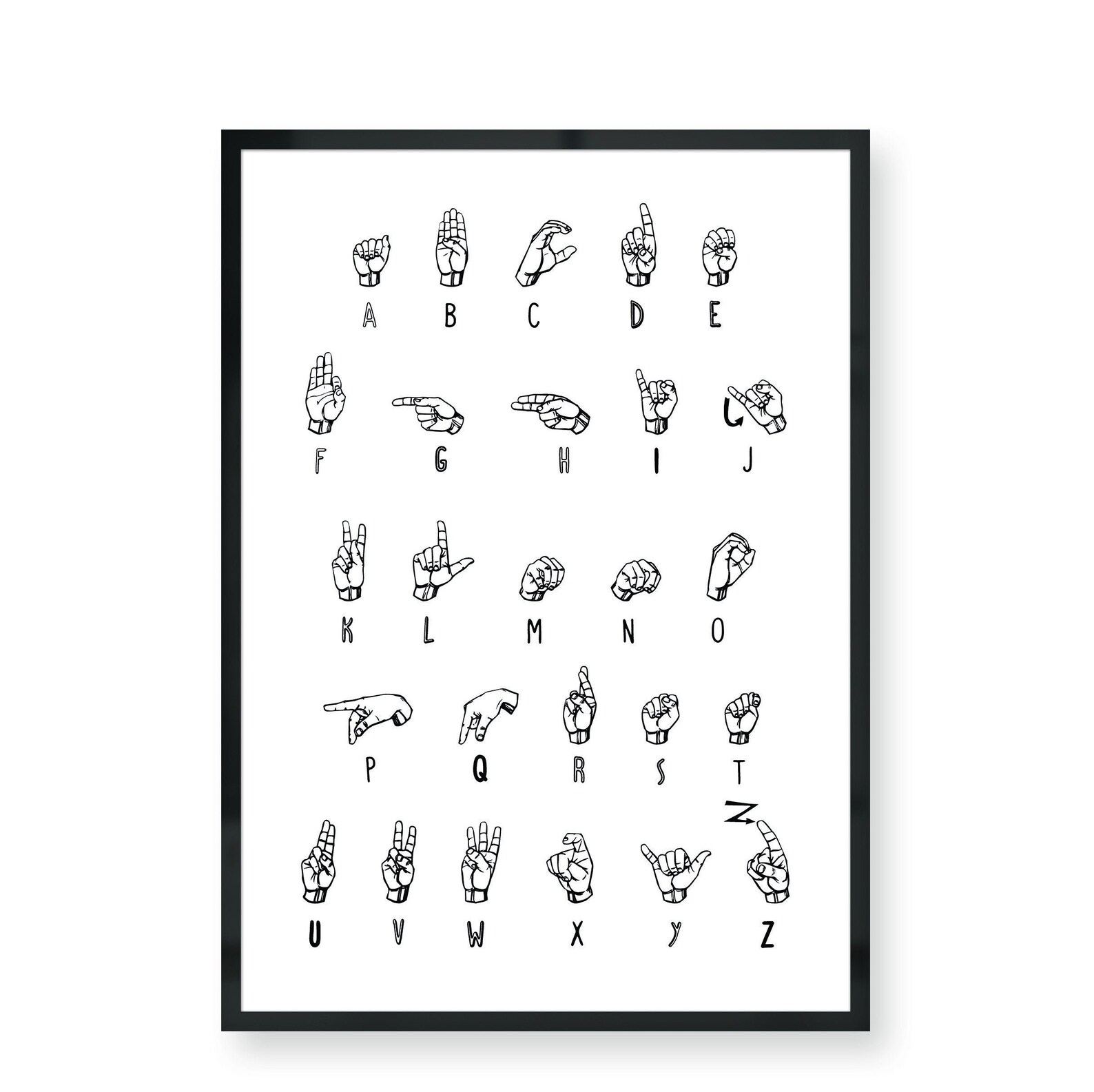 ASL Alphabet | American Sign Language | Printable Wall Art | Home ...