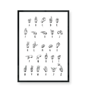 ASL Alphabet | American Sign Language | Printable Wall Art | Home ...