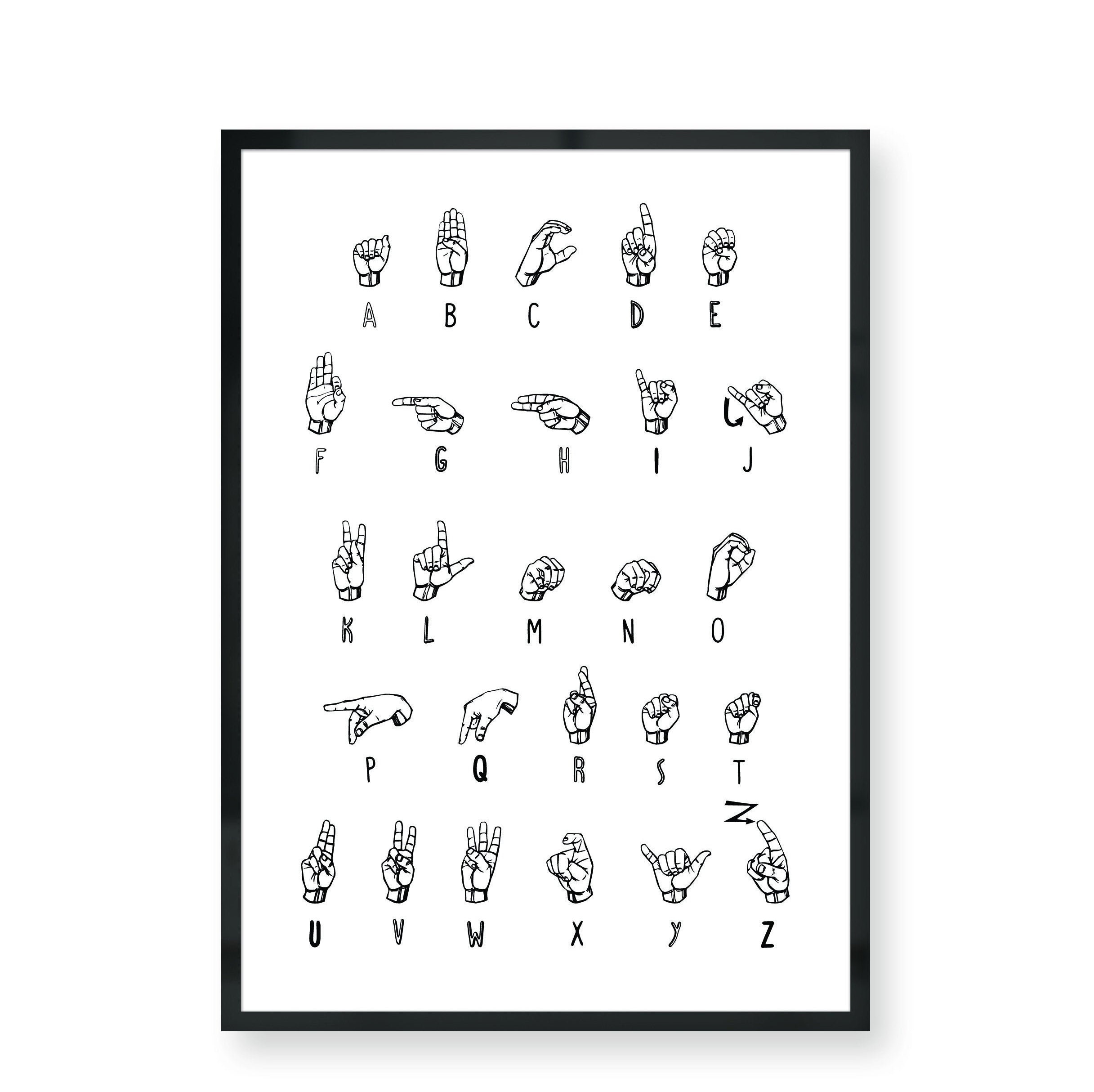 Alfabeto ASL / Lenguaje de señas americano / Arte de pared - Etsy España