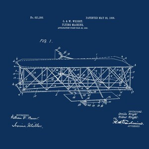 Orville Wilbur Wright Brothers Blueprint Flying Machine Print Airplane ...
