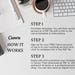 Home Staging Client Intake Form, Contract Printable Form, Business ...