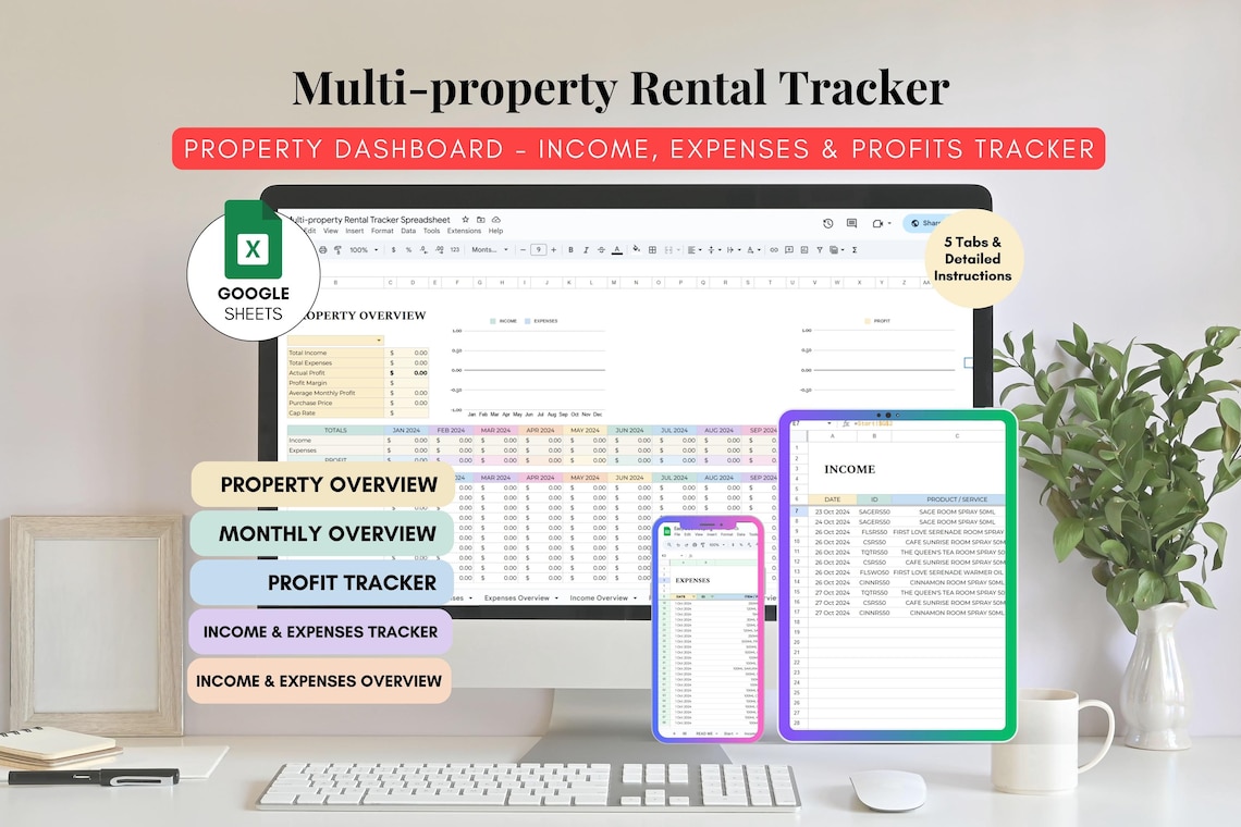 Multi Rental Property Income & Expense Template, Income and Expenses ...