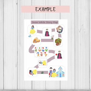 Story Map, Bundle, Snow White, Classroom, Teachers, Educational ...