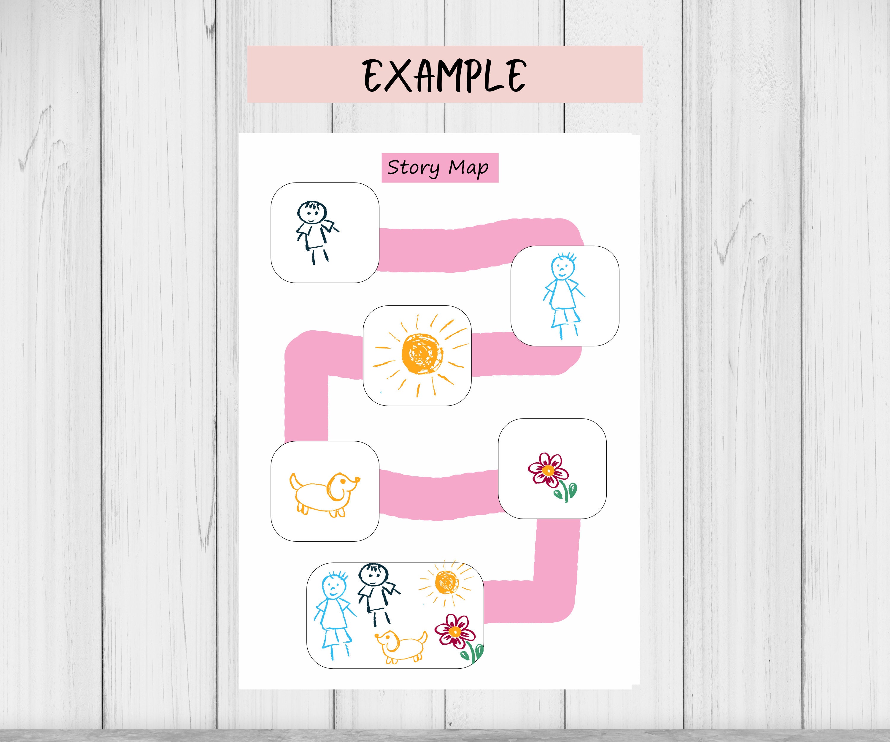 Story Map, for the Classroom, Blank, Teachers Printable, Educational ...