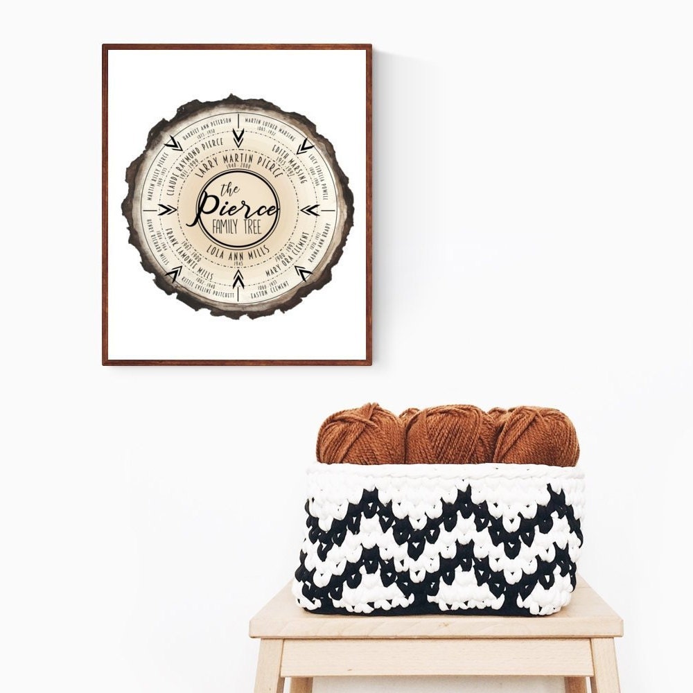 Personalized Family Tree Nature Inspired Watercolor Digital - Etsy