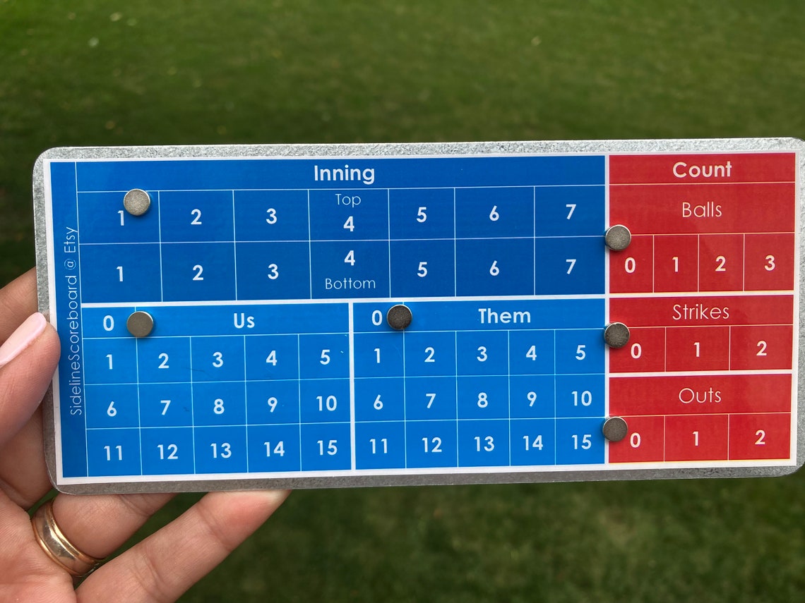 Baseball/softball Magnetic Scoreboard - Etsy