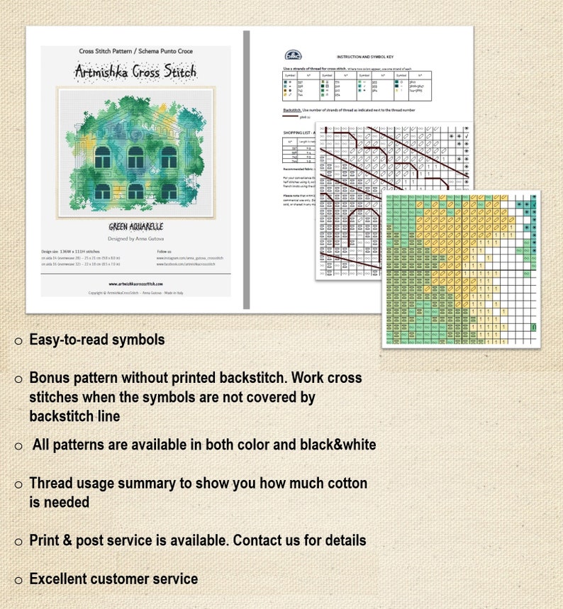 GREEN AQUARELLE Modern Counted Cross Stitch Pattern - Etsy