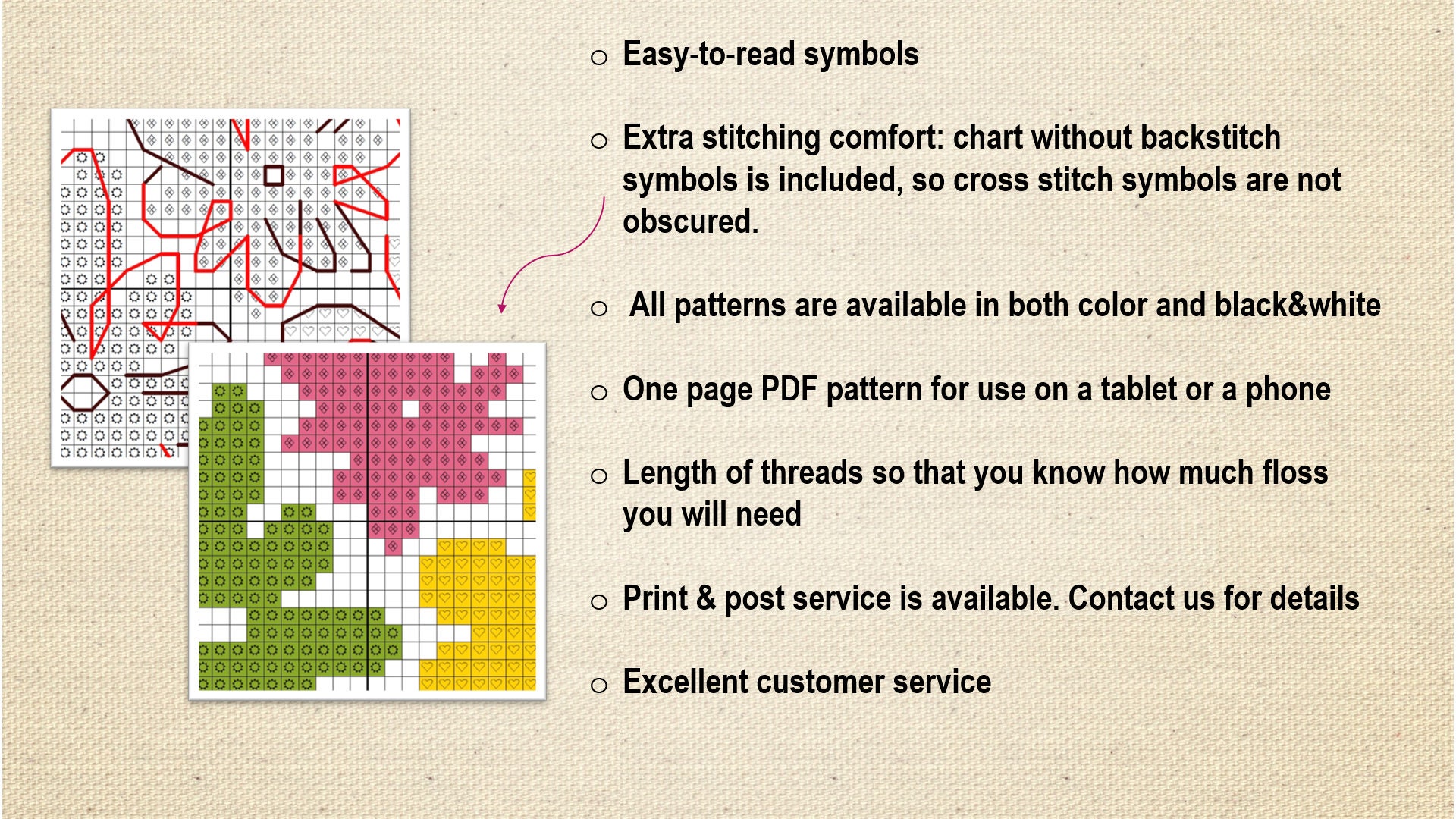 Bouquet of Flowers Cross Stitch Pattern - Cross Stitch Chart - PDF ...