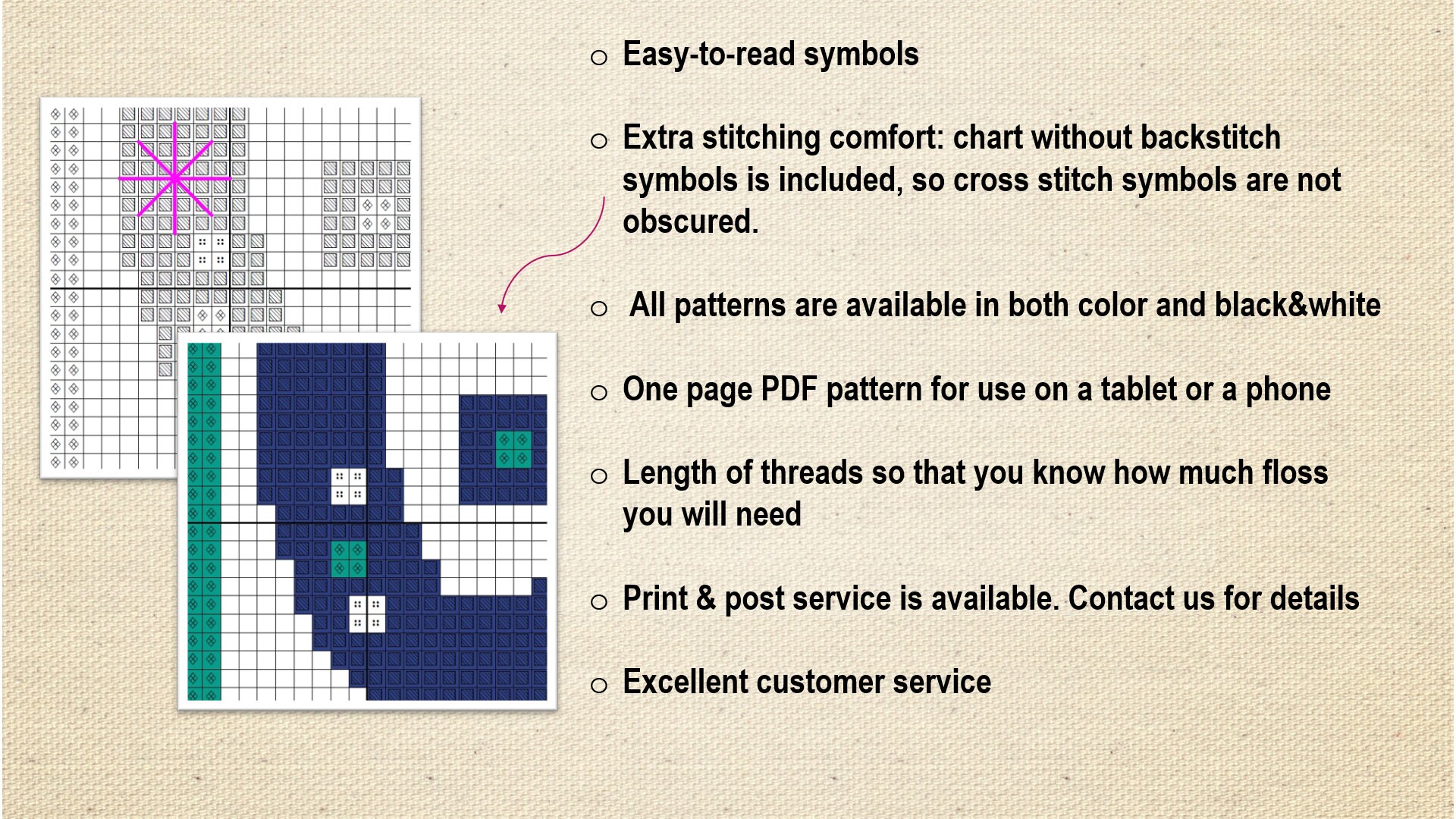 Dream Big Little One Cross Stitch Pattern Nursery Baby Kids - Etsy