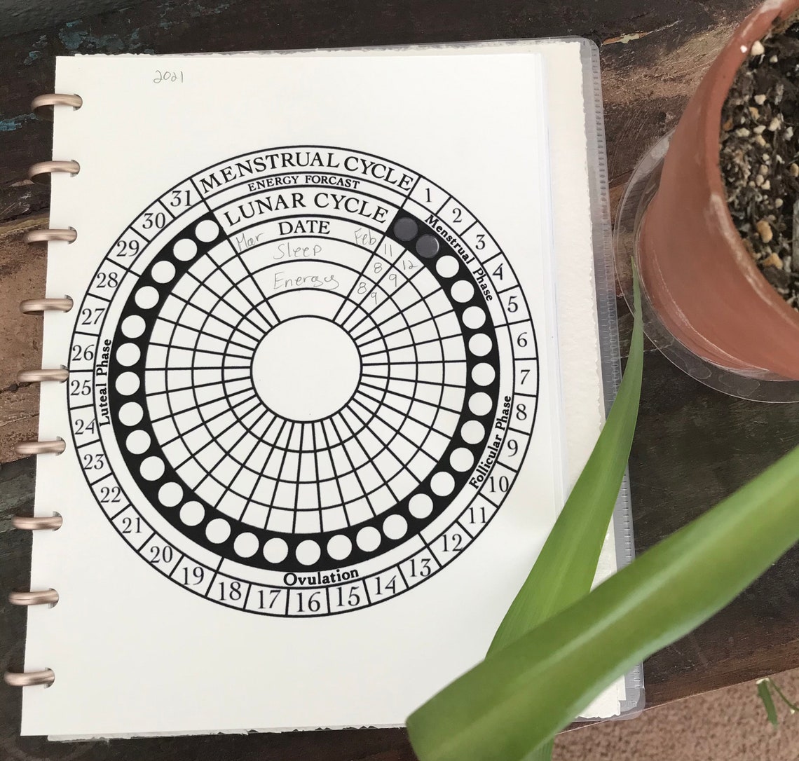 Period Tracker,menstrual Lunar Calendar, Printable PDF, Minimalist ...