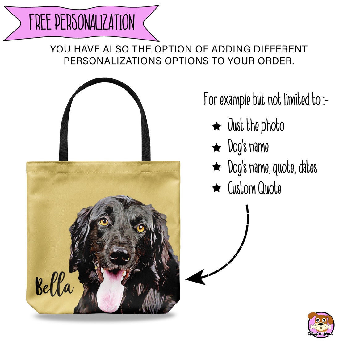 Custom Dog Tote Bag With Photo of Your Dog on a Pastel | Etsy