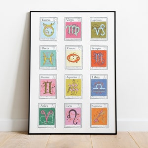 Zodiac Poster | Star Sign Print | Colourful Astrology Poster | Sun Sign ...