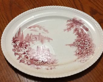 Antique plates | Etsy