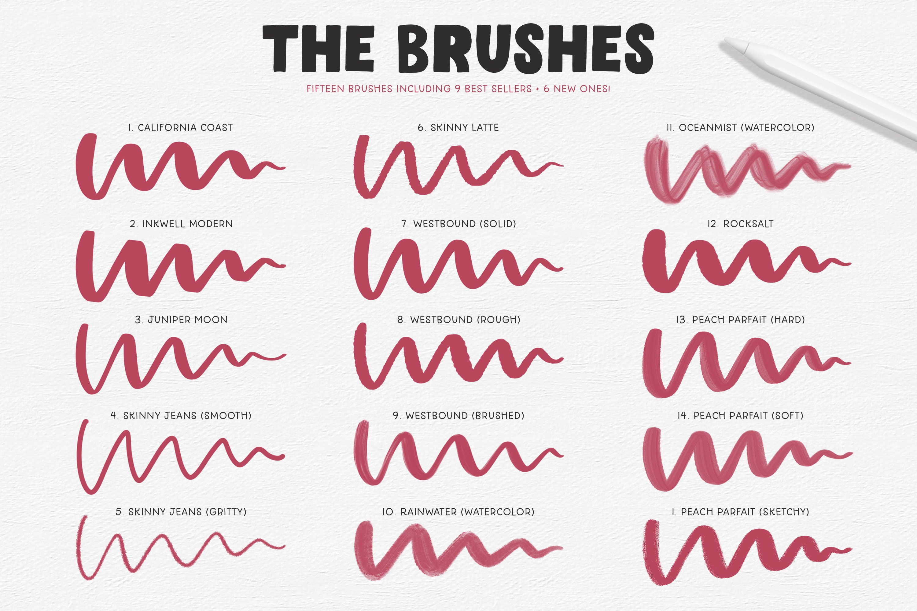 Hand Lettering Essentials | Procreate Calligraphy Brush, Brush Lettering, Hand Lettering ...