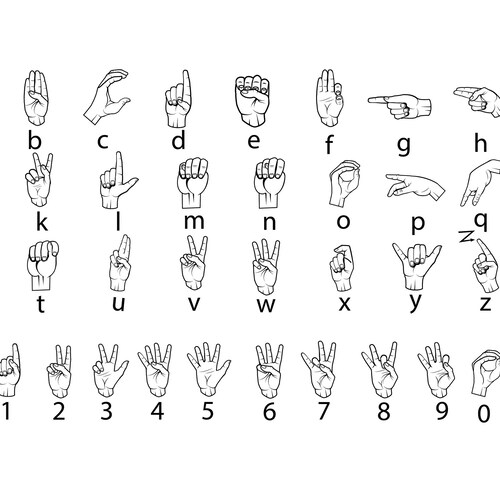 Sign Language Alphabet - Etsy