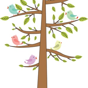 Cute Birds, Cute Birds SVG, Cute Birds SVG Files, Cricut, Silhouette ...