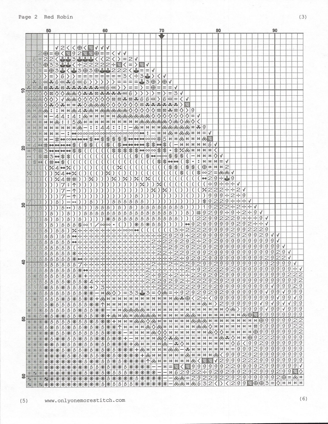 Red Robin Counted Cross Stitch Pattern PDF Download - Etsy