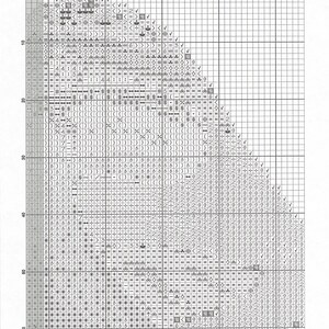 Red Robin Counted Cross Stitch Pattern PDF Download - Etsy