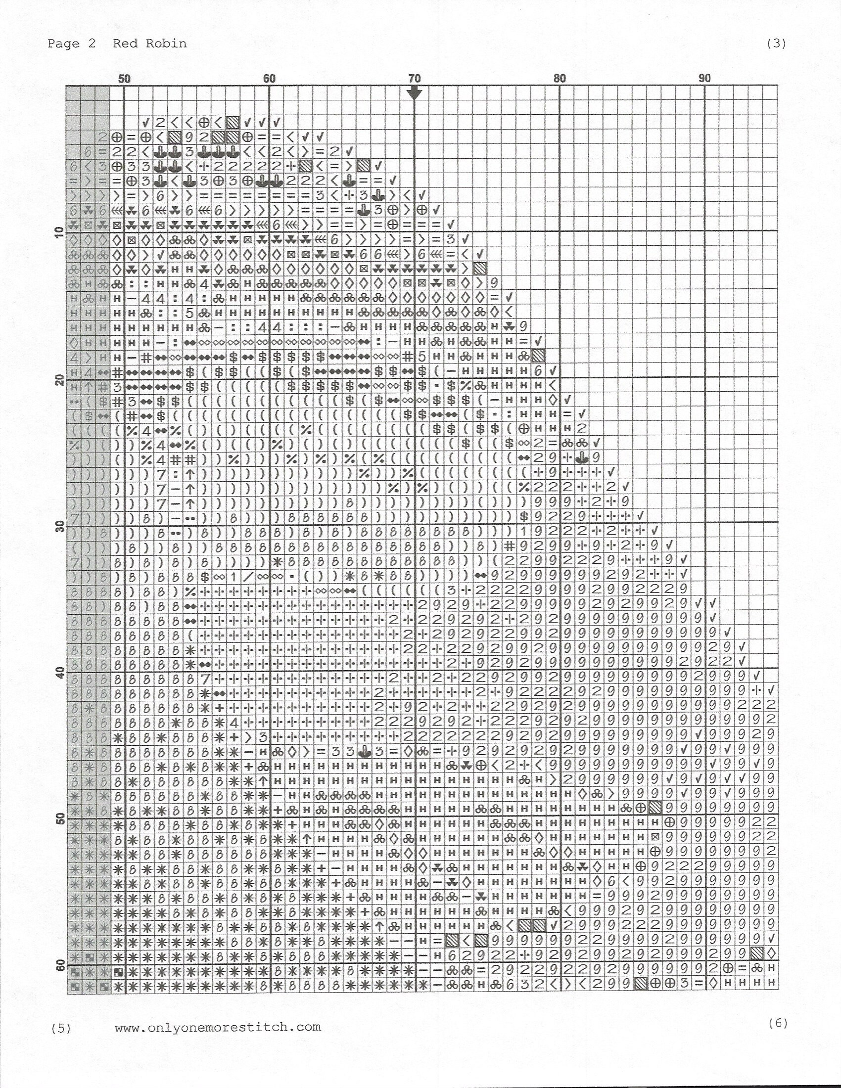 Red Robin Counted Cross Stitch Pattern PDF Download - Etsy